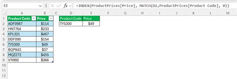 How To Create Reference Tables In Excel Step By Step Guide MyExcelOnline