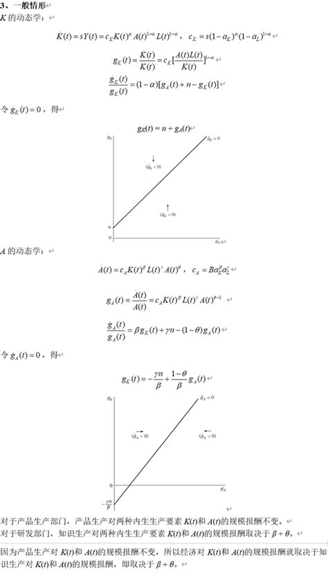 高级宏观经济学（四）：内生增长模型1 投入与研发模型 知乎