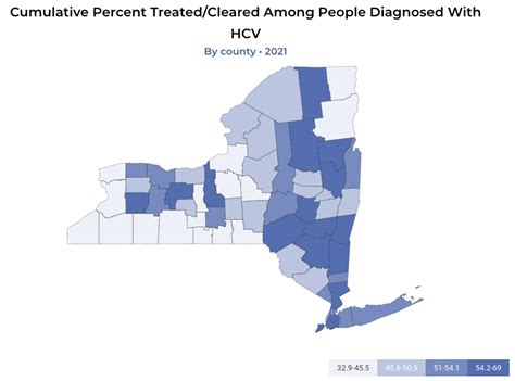 Hepatitis C Cure Day 2023 Progress Towards Elimination In New York