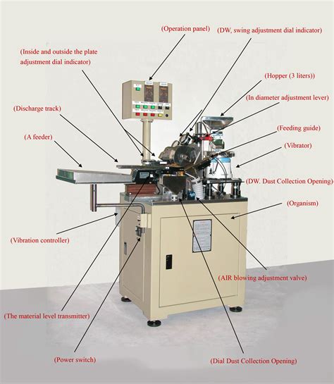 DRUM ROTARY MACHINE Long Long Year Enterprise Co Ltd