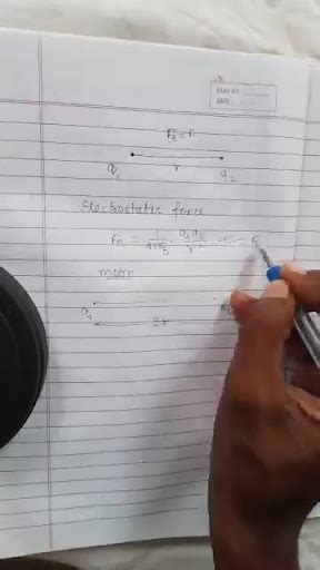 The Electrostatic Force Between Two Point Charges Separated By A Certain