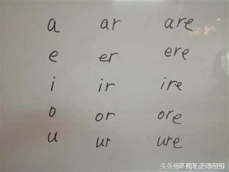 英語音標 元音字母及其組合的發音規律 每日頭條