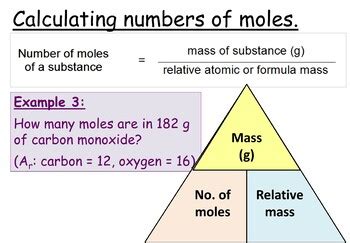 Moles GCSE Chemistry Lesson SC C CC C By OnSpecScience TPT