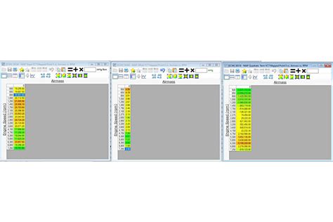 Tuning With HP Tuners