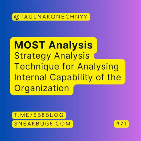 Most Analysis Strategy Analysis Technique For Analysing Internal