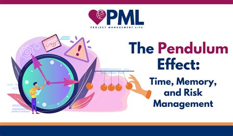 The Pendulum Effect Time Memory And Risk Management Project