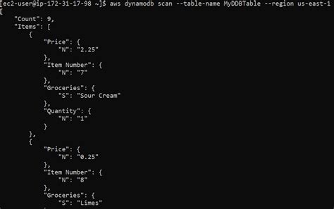 Iam Roles And Dynamodb Basics Create A Database Use An Iam Role And