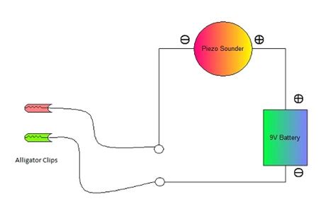 Using A Continuity Tester For Alarm Installation And Service