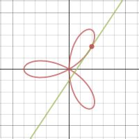 Implicit Curve Project Desmos