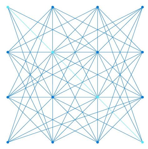mario fontana on linkedin create a semantic kernel service using