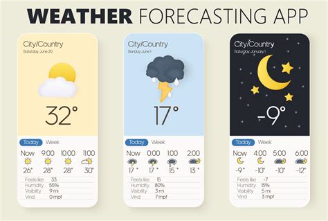 Weather Forecasting App UI
