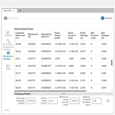 hppc battery hybrid pulse power characterization testing — micantis