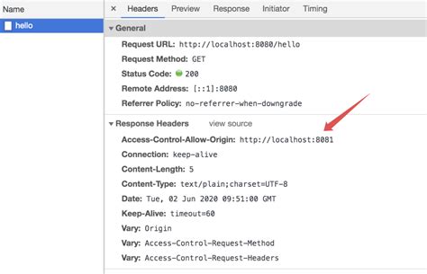 SpringSecurity系列二十八当跨域遇上 Spring Security 腾讯云开发者社区 腾讯云