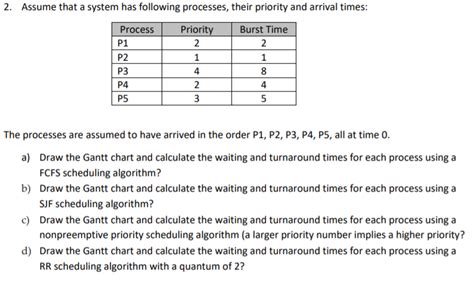 Draw The Gantt Chart For The Following Scheduling Algorithms 68 Expert Gantt Chart Algorithm