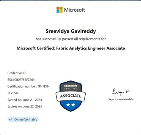 Azure Fabric Microsoftcertification Dataplatform