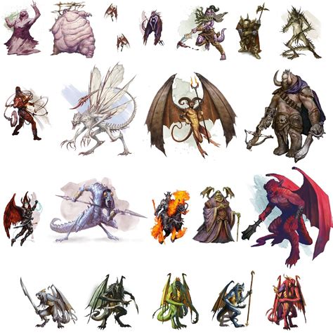 Dungeons And Dragons Devils 2014 Rules Quiz By Joemac307