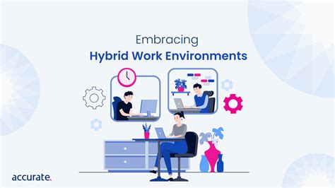 Embracing Hybrid Work Environments Accurate Background