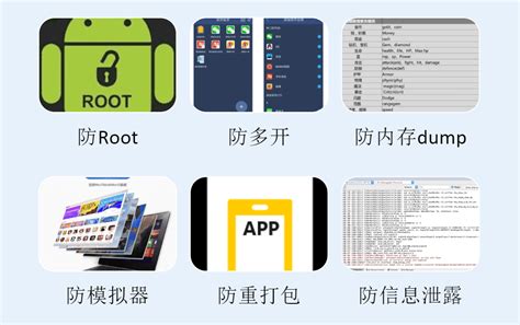 为app建立全生命周期防控体系