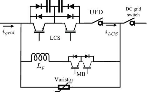 Configuration Of A Hybrid Circuit Breaker Download Scientific Diagram