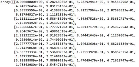 different methods to normalize dataset for model development with