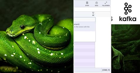 list low code environment curated by kian jahromi medium