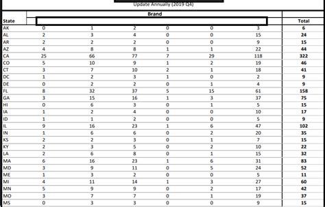 Github Rayylinpython Routeoptimizationbyknn We Want To Help A