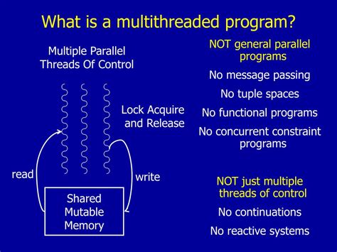 Ppt Analysis Of Multithreaded Programs Powerpoint Presentation Free