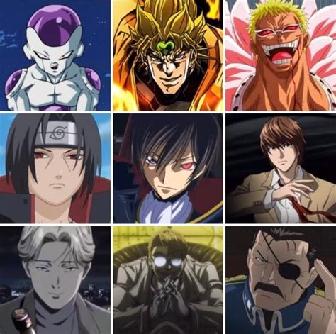 Best Anime Villains