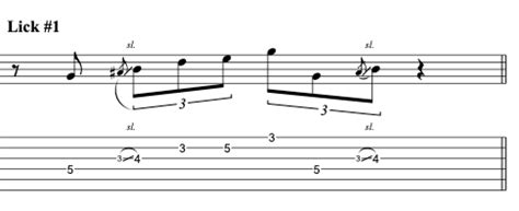 Blues Scales Every Guitarist Should Know