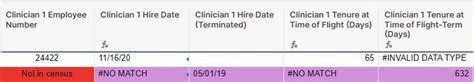 can two date columns feed the same calculated column depending on which