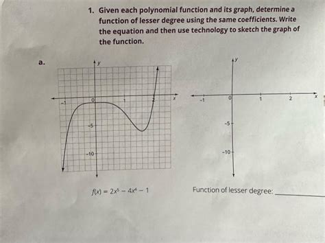 Solved 1 Given Each Polynomial Function And Its Graph Chegg
