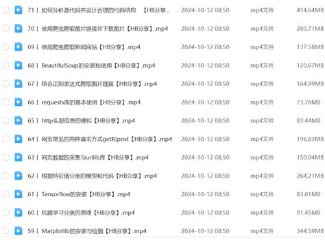 【分享】极客时间 零基础学python 资源荟萃 Linux Do