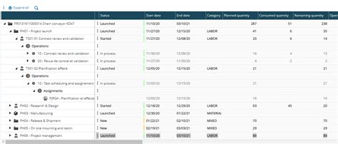 Project Management In Sage X3 2025