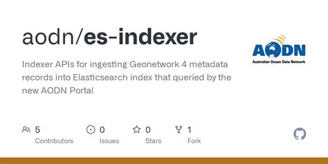 Github Aodnes Indexer Indexer Apis For Ingesting Geonetwork 4 Metadata Records Into