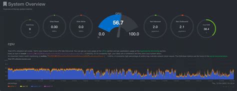 Debugging Latency On 40 Surfprotect Servers Exa Networks