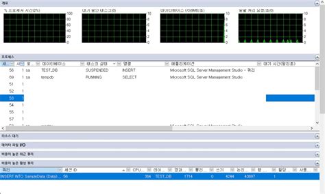 Mssql 실행 중인 쿼리 목록 확인 중지 방법 엔지니어의 기록 Mssql 실행 중인 쿼리 목록 확인 중지 방법 엔지니어의 기록