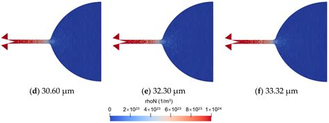 Dsmc Simulation Of The Effect Of Needle Valve Opening Ratio On The Rarefied Gas Flows Inside A
