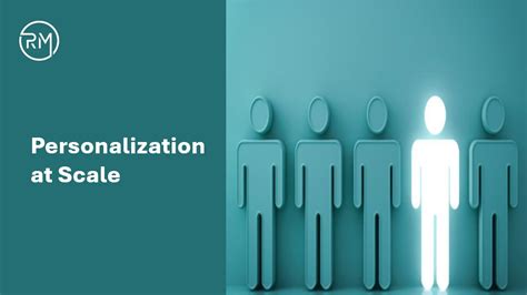 B2b Marketing Personalization At Scale