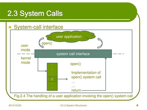 Ppt Operating System Concepts 8 Th Edition Powerpoint Presentation