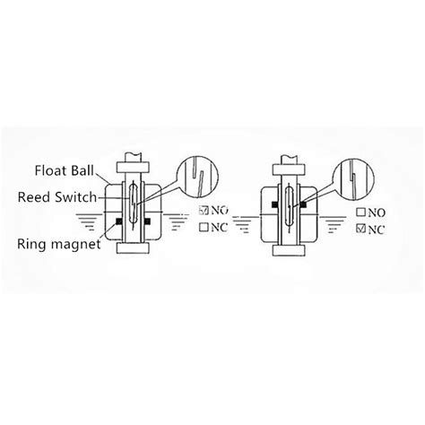 304 Stainless Steel Float Switch High Temperature Grandado