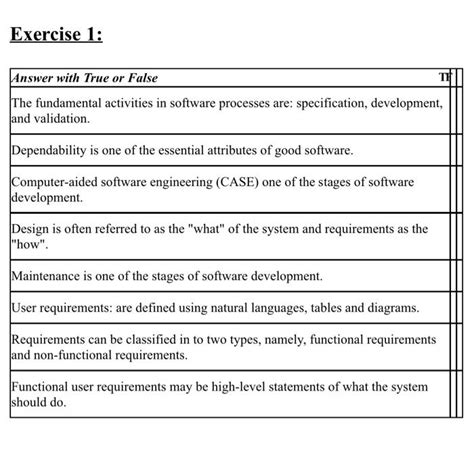 Solved Exercise 1 Chegg Com