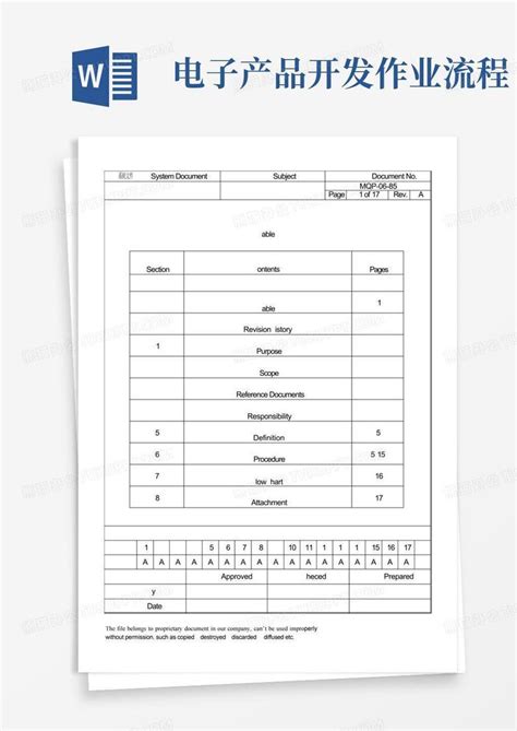 电子产品开发作业流程word模板下载 编号lwyypkbw 熊猫办公