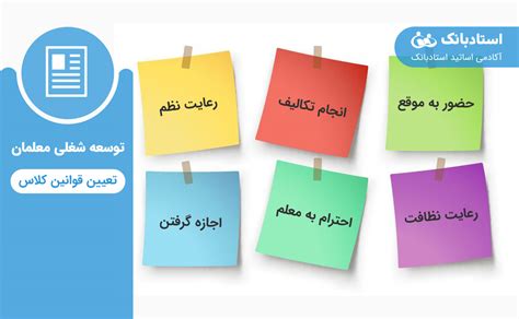 قوانین کلاس برای انواع کلاس های حضوری، مجازی و خصوصی آکادمی اساتید