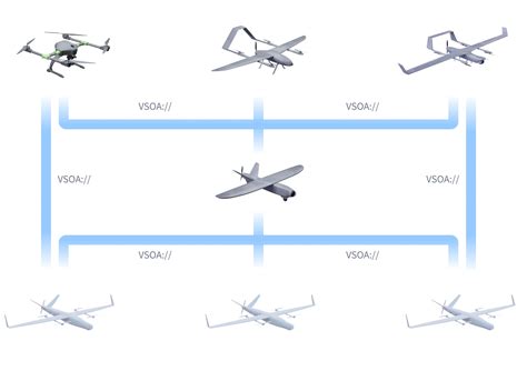 Deep Uav Pilot 深度无人机自动驾驶仪 翼辉