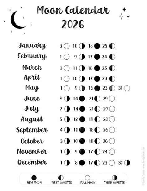 Free Printable Moon Calendar Moon Phases For 2026 Lovely Planner