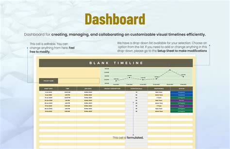 Blank Timeline Template In Excel Google Sheets Download Template Net