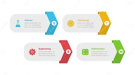 Stem Education Infographics Template Diagram With Round Rectangle And