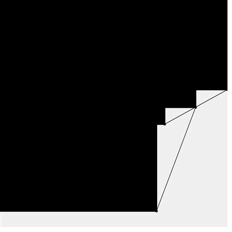 Javascript How To Draw Squares Between An Array Of Points In P Js Stack Overflow
