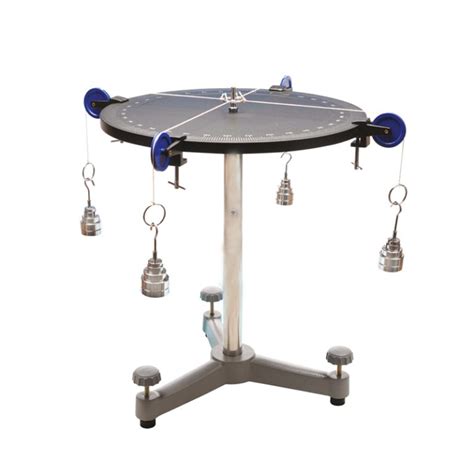 Table Des Forces Educomptoir Maroc