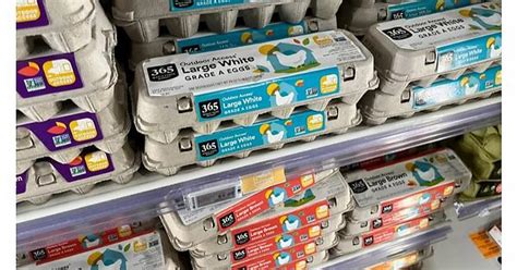 Remember The Crazy Egg Supply Issue Followed By A Price Hike It Is As If Big Companies Are